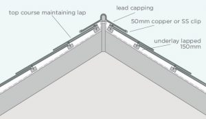 Slate roof ridges | Cupa Pizarras